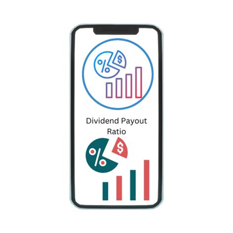 Dividend Payout Ratio Finschool By 5paisa