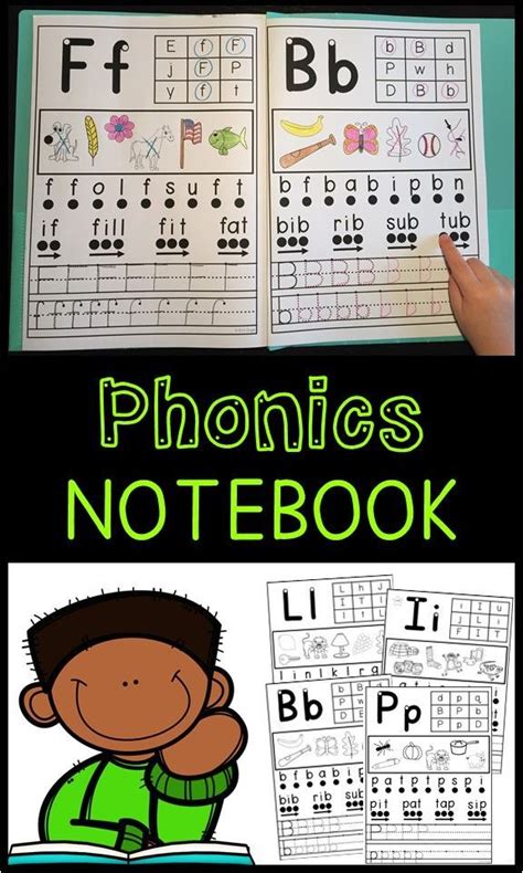 Phonics Notebook With Individual Letter Sounds Phonics Teaching Phonics Phonics Kindergarten