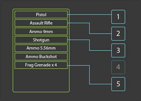 Inventory Neofps Scripting Reference