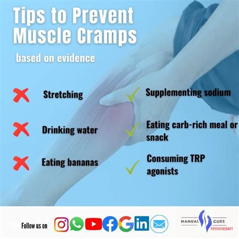 Manual Cure Physiotherapy® Posted On Linkedin