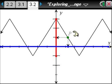 Exploring Domain And Range