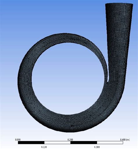 Table 1 From Cfd Analysis And Optimum Design For A Centrifugal Pump Using An Effectively