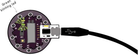 basic programming steps