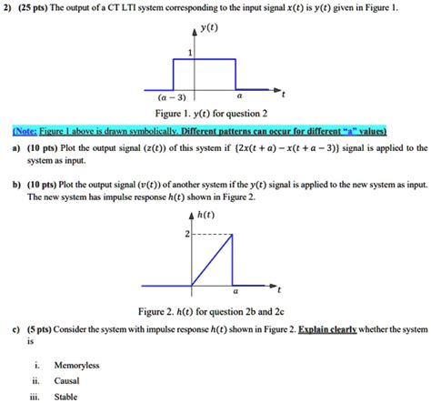 solved 2 the output of a ct lti system corresponding to the input
