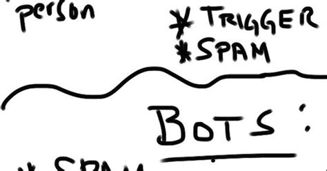 Because People Cant Seem To Understand The Difference Album On Imgur