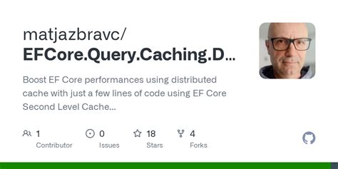 Github Matjazbravcefcorequerycachingdemo Boost Ef Core Performances Using Distributed