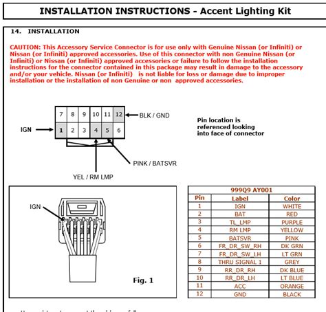 Accessory Service Connector Разъем для аксессуаров есть ли — Nissan X Trail Iii T32 2 5 л