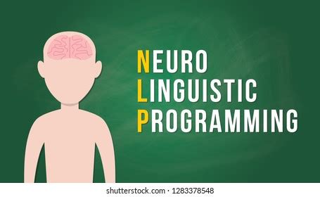 Nlp Neuro Linguistic Programming Concept World Stock Vector Royalty Free Shutterstock