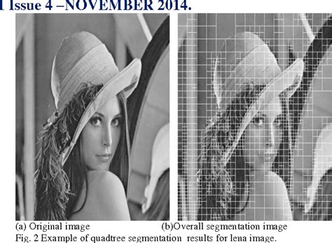 figure 1 from a new content based image retrieval system based on quad