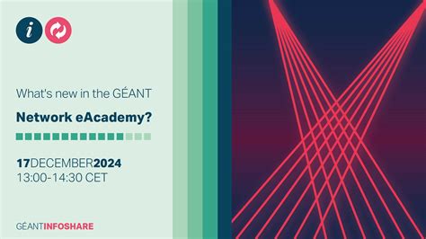 Infoshare Whats New In The GÉant Network Eacademy GÉant Connect Online