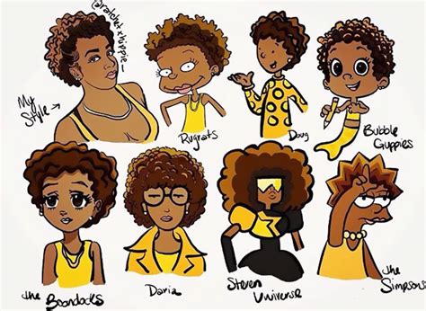 Simple Comic Art Styles Retyall