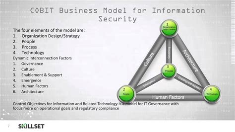 Cissp Types Of Controls At Matthew Fisken Blog