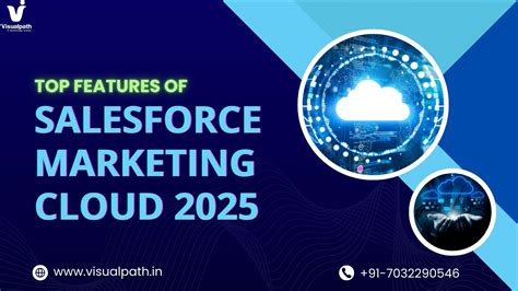 Top Features Of Salesforce Marketing Cloud 2025
