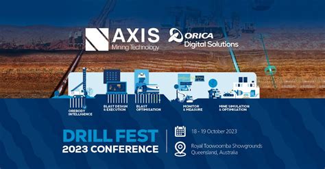 The Team At Axis Mining Technology An Orica Digital Solutions Company Look Forward To Welcoming