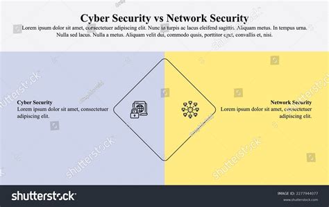 1 Hundred Network Security Vs Cyber Security Royalty Free Images