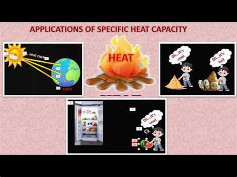 Applications Of Specific Heat Capacity Youtube