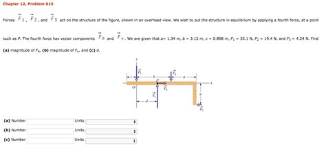 Solved Forces F Vector F Vector And F Vector Act Chegg