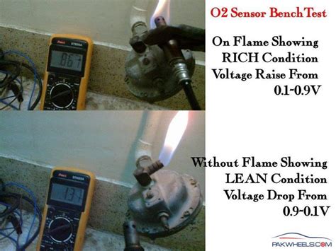 Testing Your Car O2 Sensor Diy Projects Pakwheels Forums