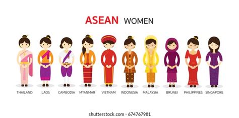 Southeast Asia Women Traditional Clothing Aec Stock Vector Royalty