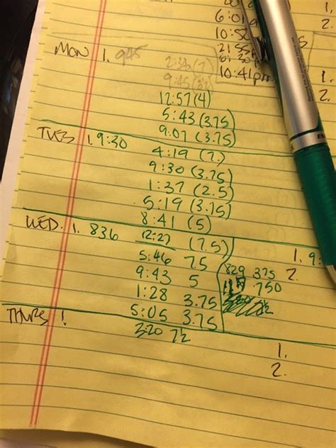 Water Diet Day 7 Tonsillectomy Downinter