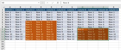 Get Fast In Excel Shortcuts To Speed Up Your Workflow