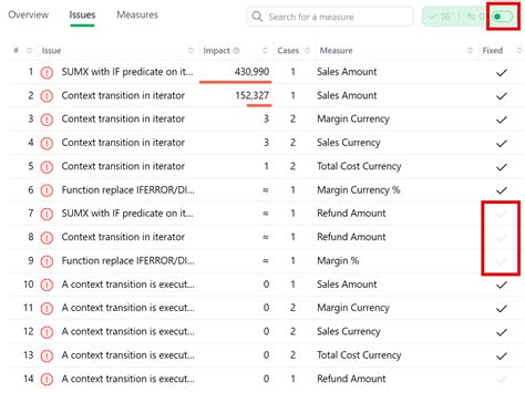 analyzing and fixing the issues dax optimizer docs
