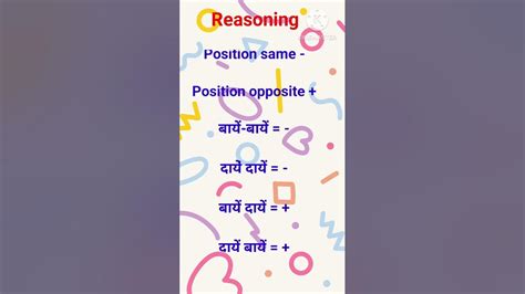 Reasoning Alphabet Series Youtube