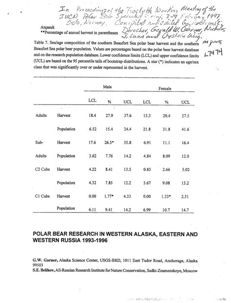 Pdf Polar Bear Research In Western Alaska Eastern And Western Russia