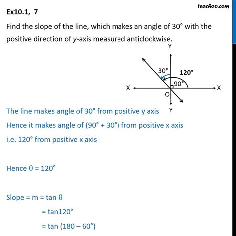 Find The Equation Of Line Passing Through Origin And Making A 60