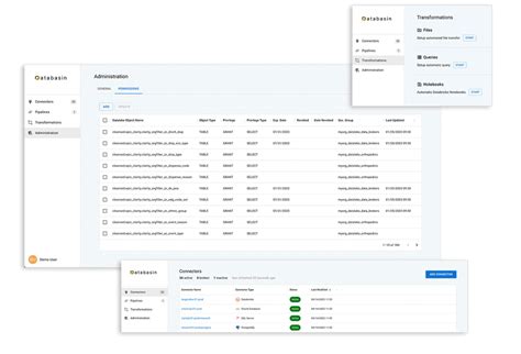 Technology Partners Featured In New Databricks Article