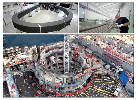 The Iter Magnets Design And Construction Status At Dakota Frith Blog
