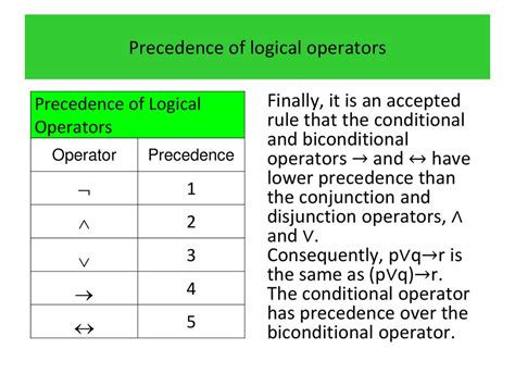 Propositional Logic Online Presentation