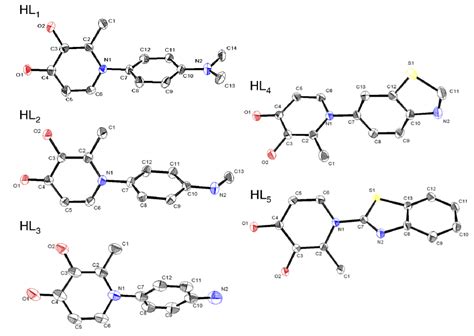 Fig S1 X Ray Structures Of Pyridinone Pro Ligands Download