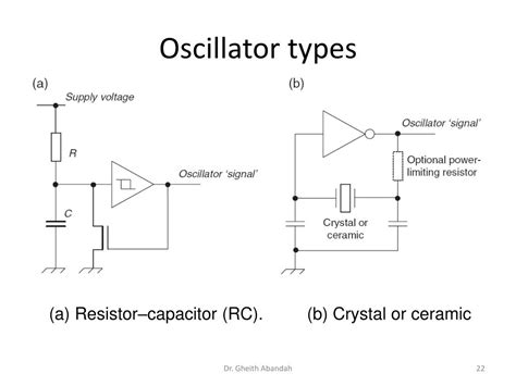 Ppt Parallel Ports Power Supply And The Clock Oscillator Powerpoint