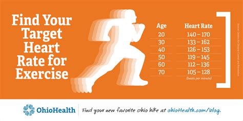 Heart Health Calculator Westboost