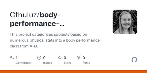 Github Cthuluzbody Performance Categorization Project This Project
