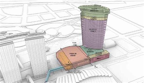 Marina Bay Sands Said To Be Seeking Us9 Billion Loan Facility For