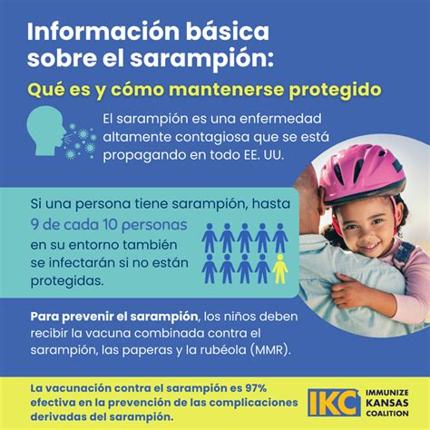 Measles Ikc