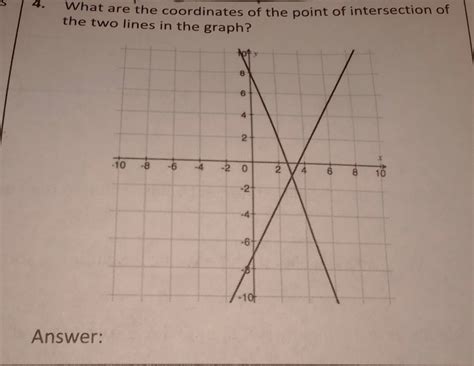 solved s 4 what are the coordinates of the point of intersection of