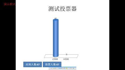 我院互动教学有新招 测验反馈进课堂 四川大学华西医院 四川大学华西医院