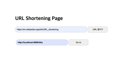 Github Sooomnishortening Url Shortening Service
