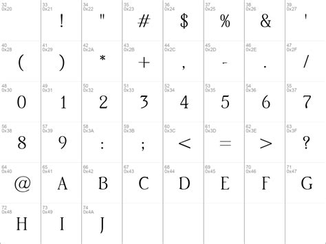 Download Free Bridgehead Regular Font Bridgehead Regular Ttf