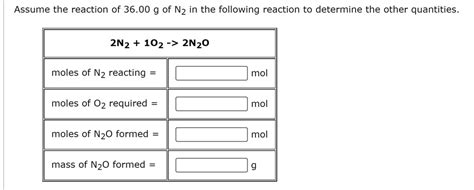 Solved Assume The Reaction Of 3600 G Of N2 In The Following Reaction