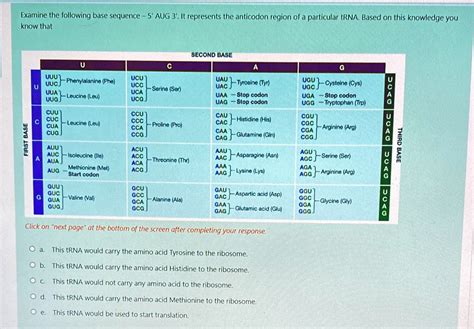 Solved Only Need Answer Examine The Following Base Sequence 5 Aug 3
