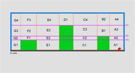 Optimizing An Open Map In Source Engine Development Mapcore