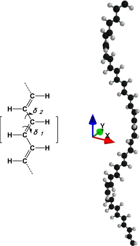 Molecular Structure Of A Right Handed Helical Polyacetylene The Download Scientific Diagram