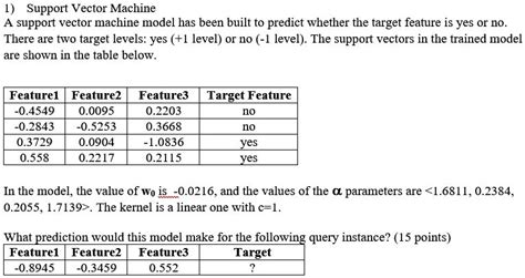 Solved Support Vector Machine A Support Vector Machine Model Has Been