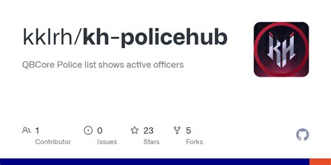 Github Kklrhkh Policehub Qbcore Police List Shows Active Officers