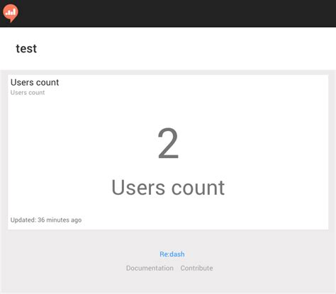trying out redash cri dev