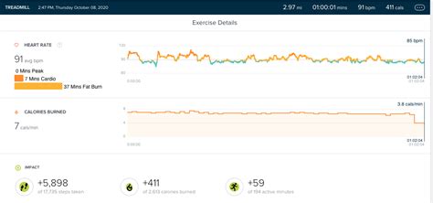 Versa Not Counting Steps On Treadmill Page 3 Fitbit Community
